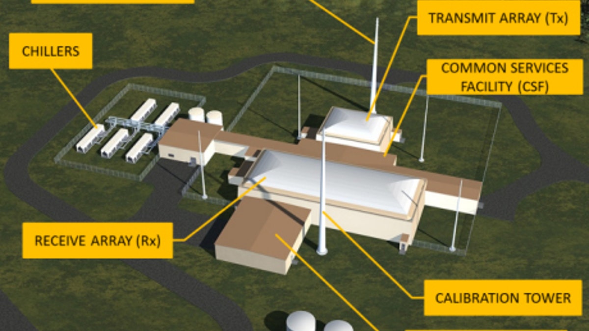 Lockheed Martin just cleared a key hurdle in the construction of its ...