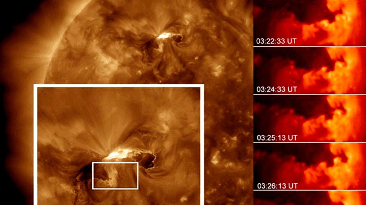 Sun Has Giant Supersonic Waves Bigger Than Earth | Fox News