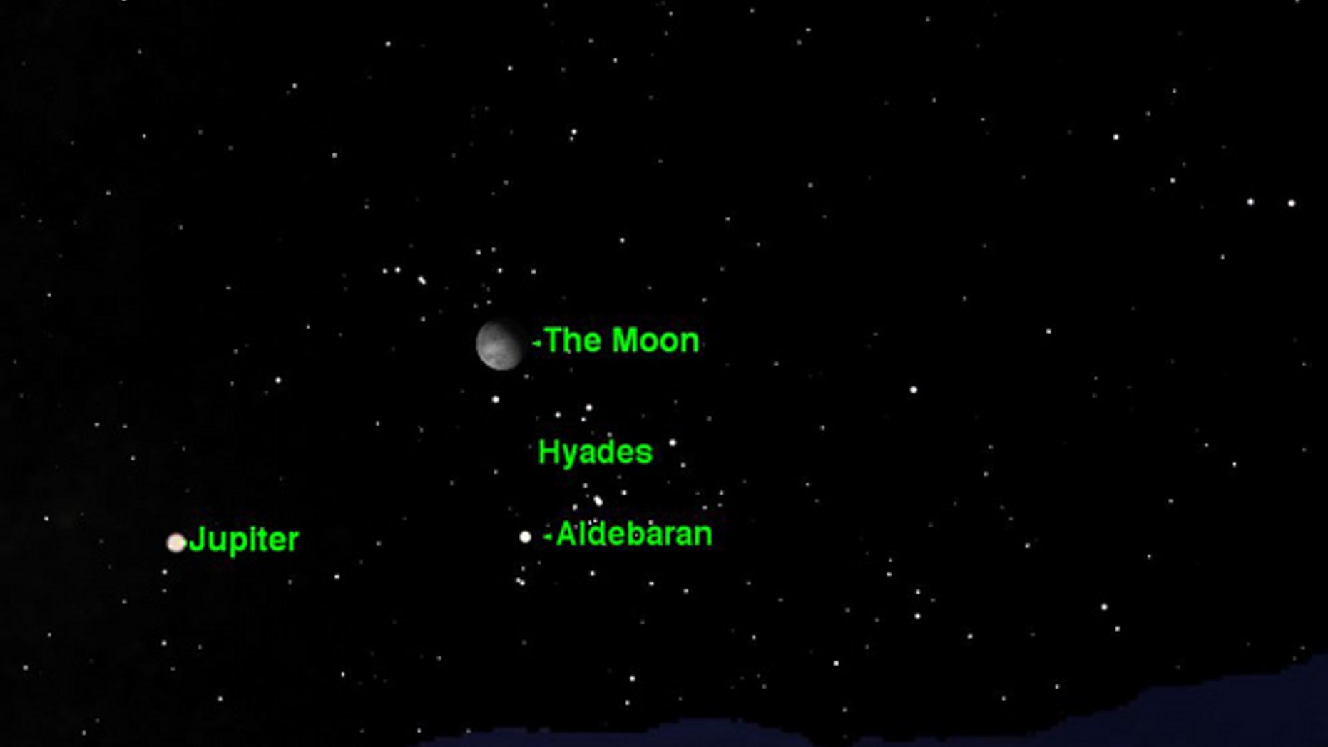 Moon Visits Bright Star Clusters This Week | Fox News