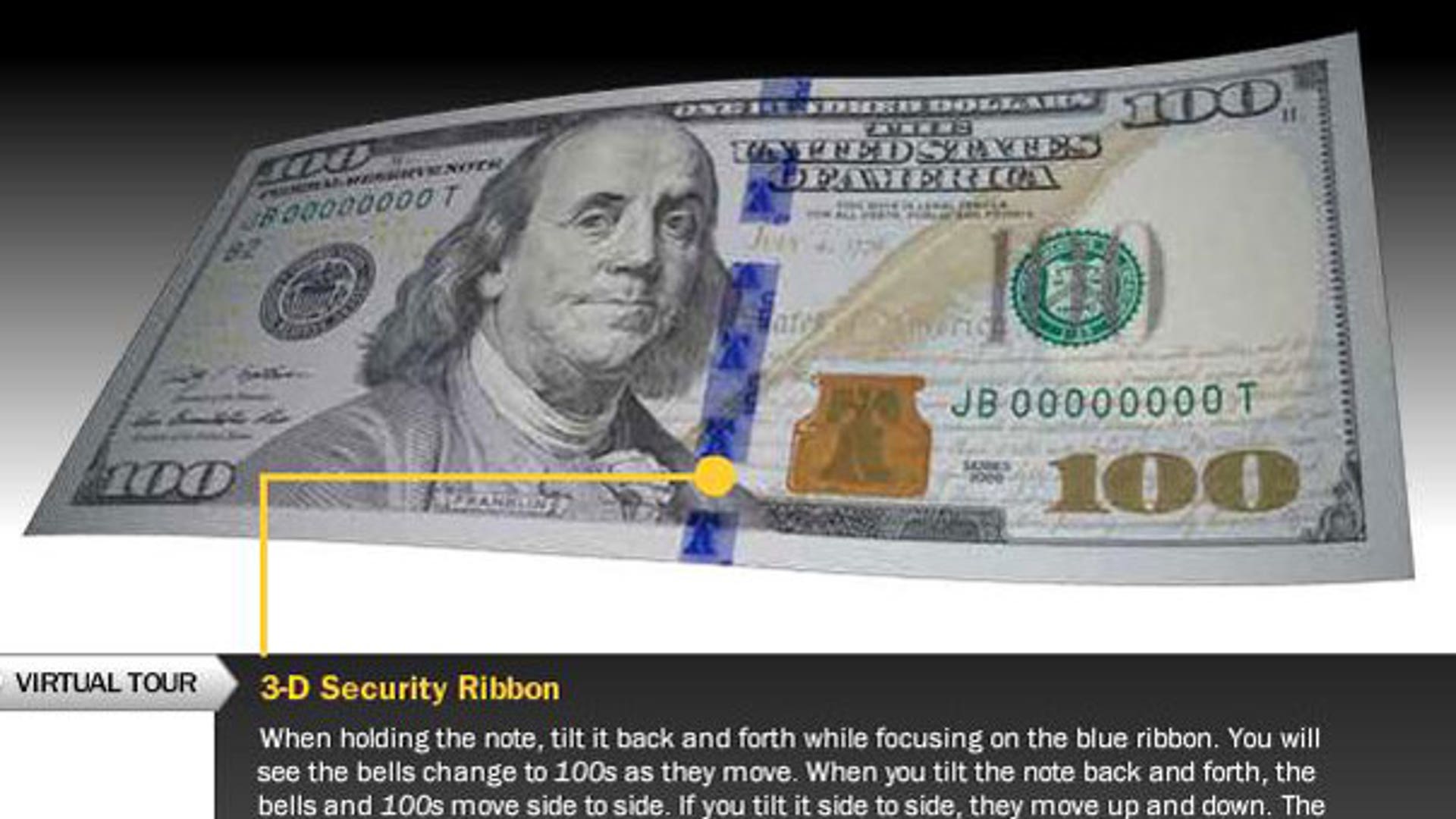 Meet the new $100 bill | Fox News