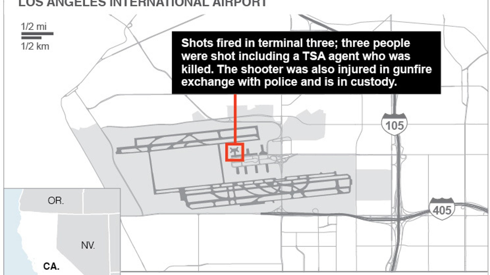 Shooting at Los Angeles International Airport | Fox News