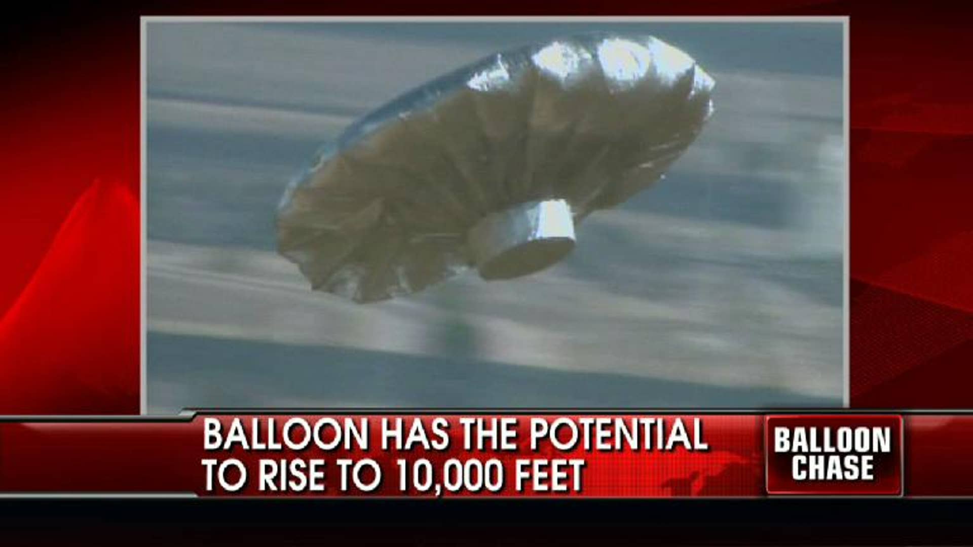 Balloon Boy Hoax | Fox News