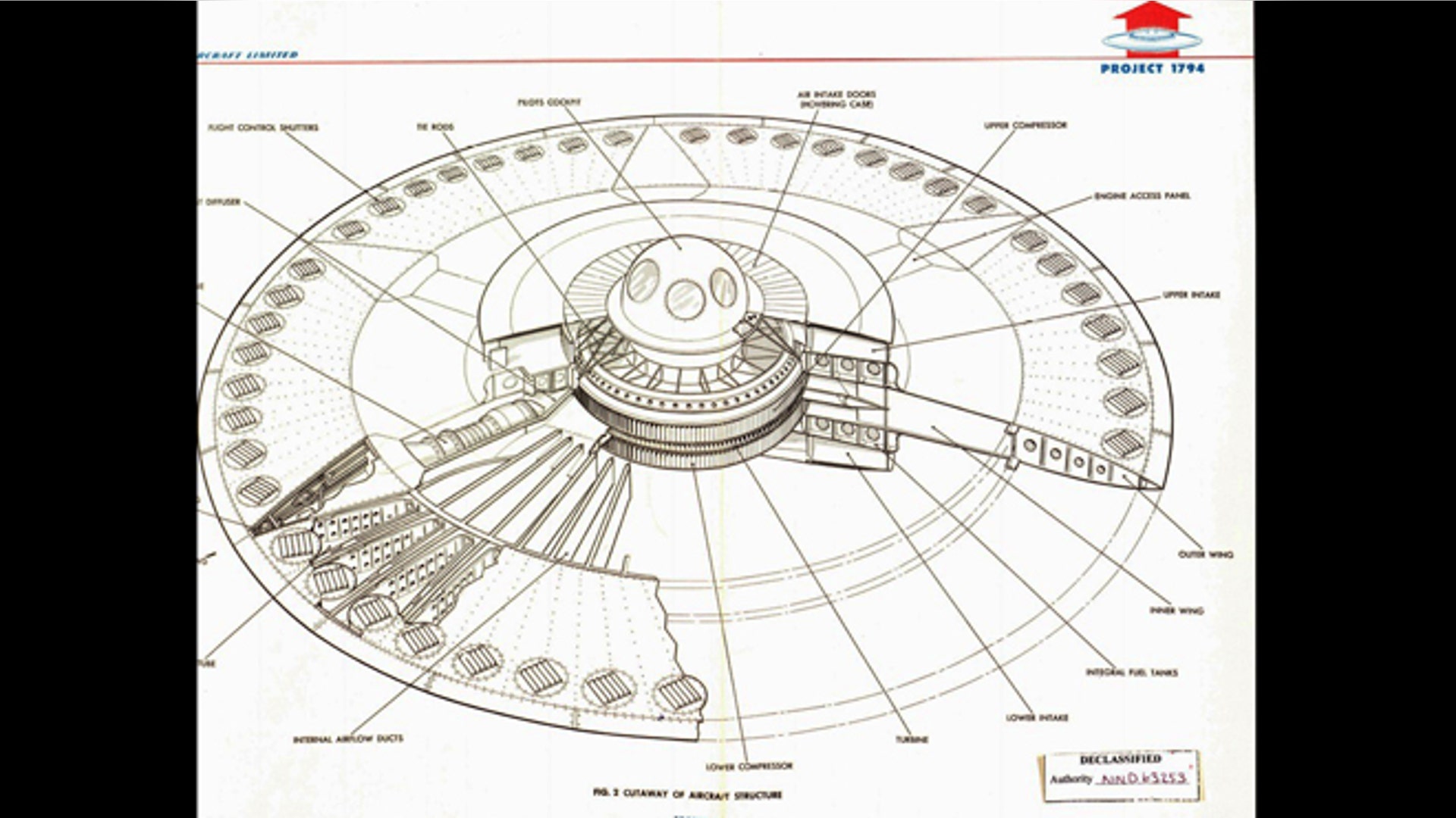 Declassified docs show Air Force flying saucer | Fox News
