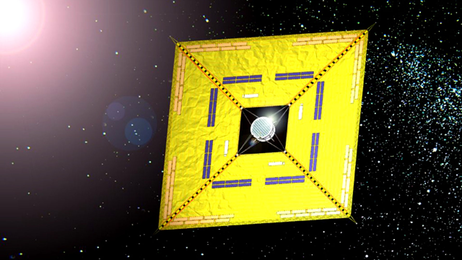 How Does a Solar Sail Work? | Fox News