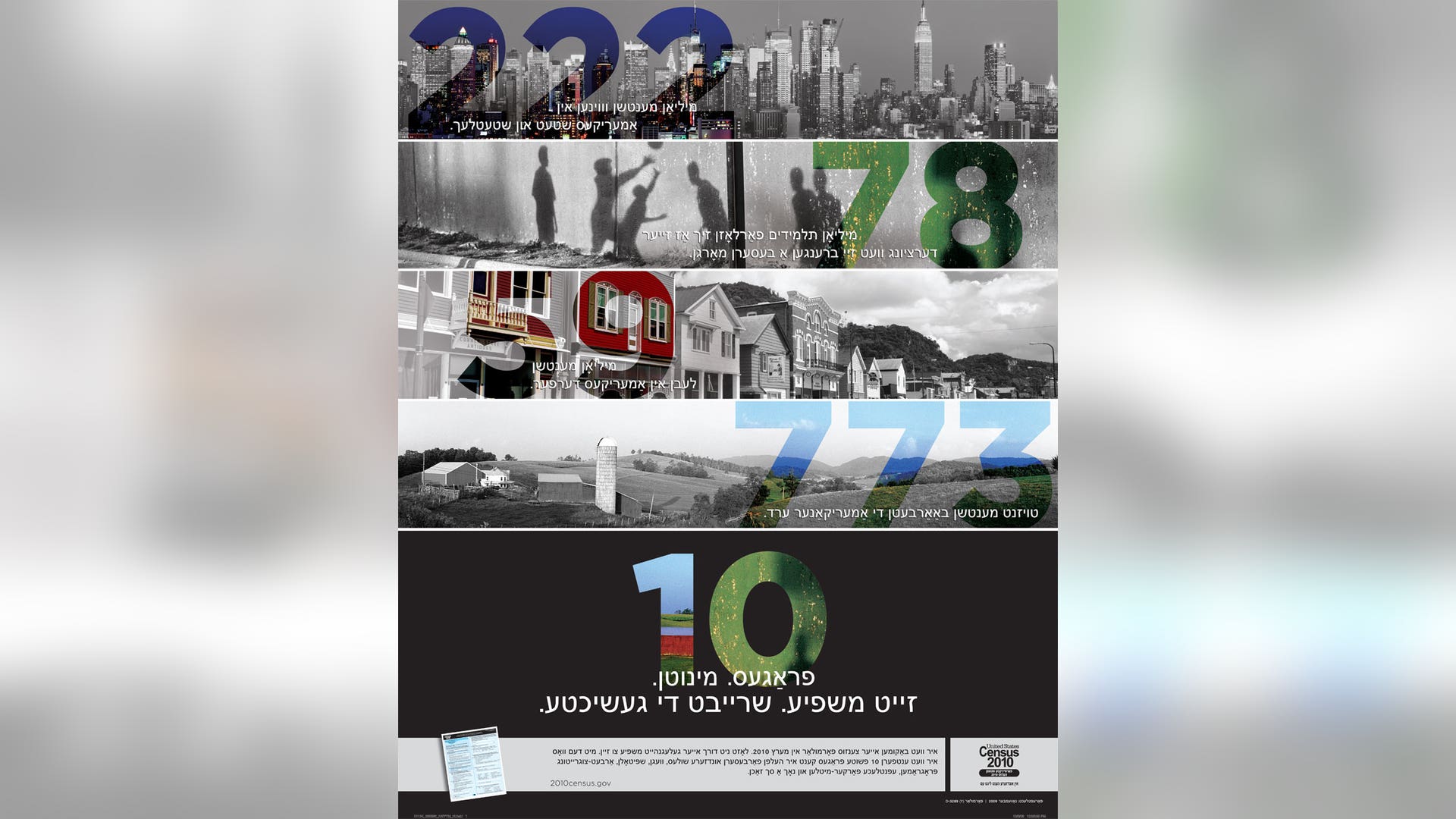 Obscure Languages Included in Census Ad Campaign | Fox News