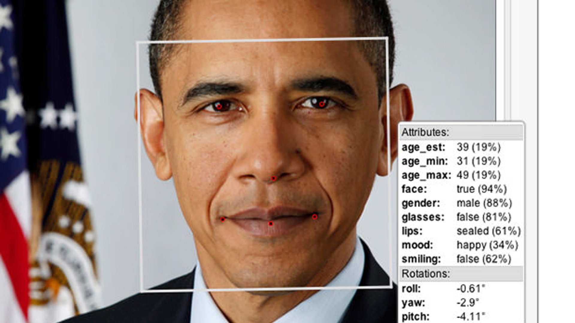 Game-changers: 15 technologies that could change your life | Fox News