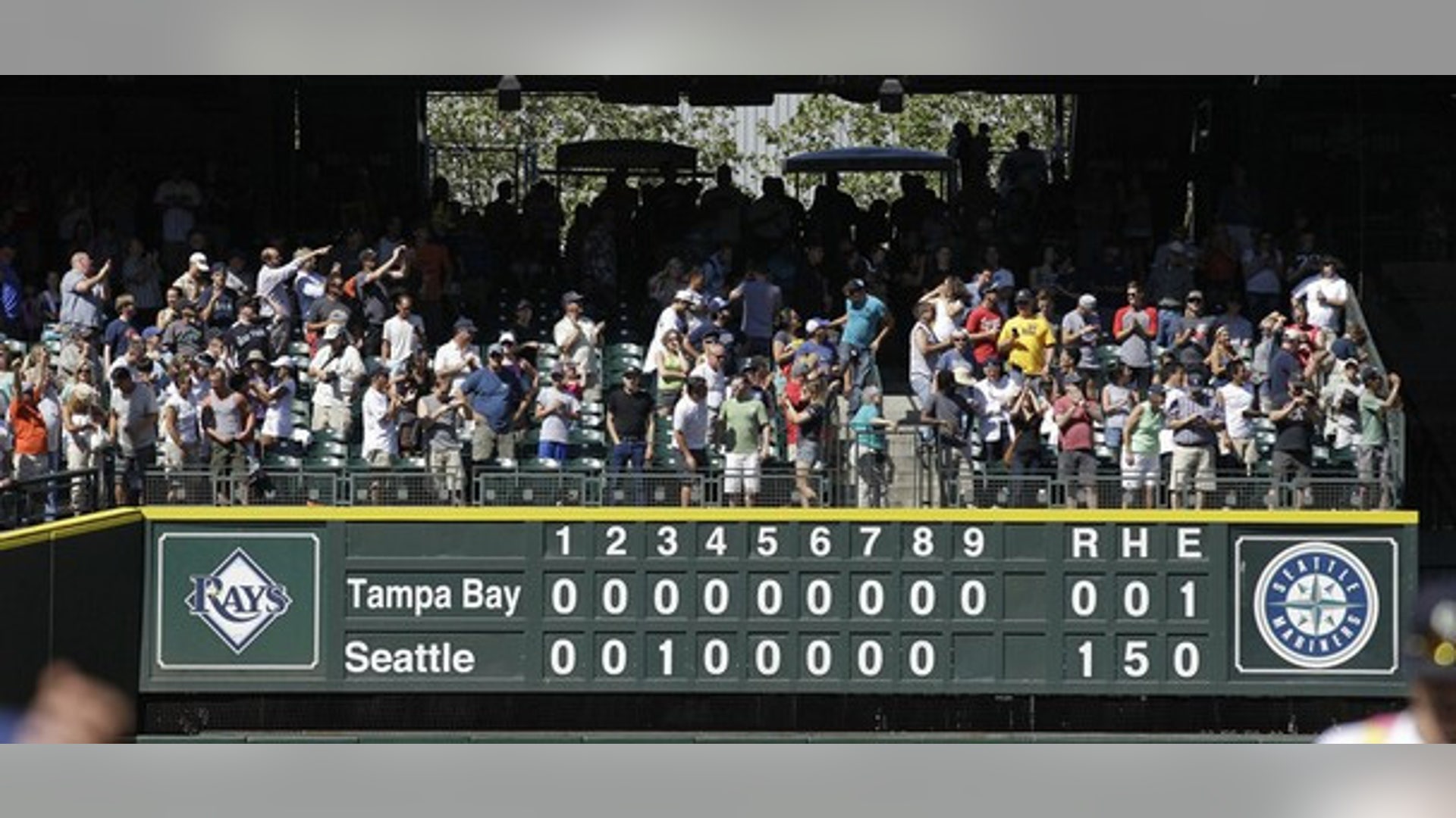 The 7 most high-tech ballparks in America | Fox News