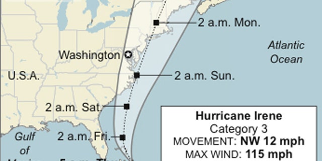 Hurricane Irene: Preparing for Storm Surge and Flooding | Fox News