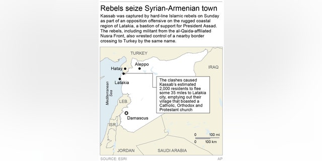 Armenians dismayed as Syrian rebels seize historic area, prompting ...