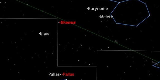 How to Spot Asteroid Pallas With a Telescope this Week | Fox News