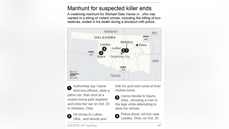 Police: Manhunt for Oklahoma suspect Michael Vance is over | Fox News