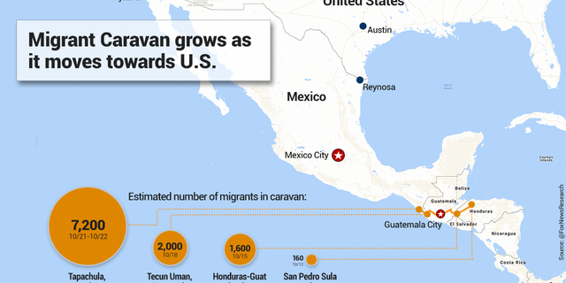 Trump Claims Democrats Could Be Funding Migrant Caravan As Pence Blames