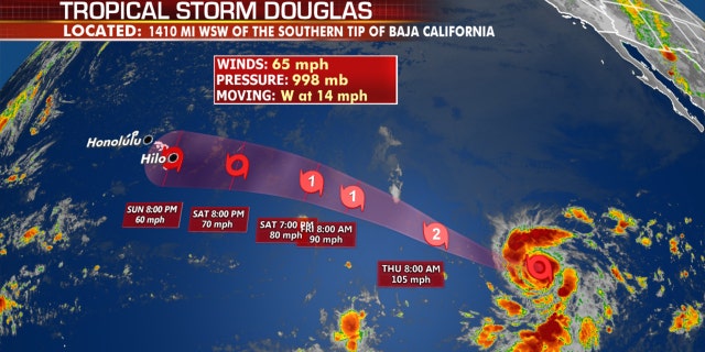 Tropical Storm Douglas forecast to become hurricane, Hawaii prepares ...