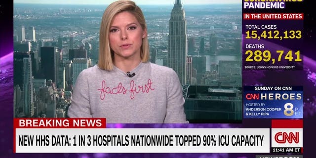 Cnn Anchor Touts 380 Facts First Cashmere Sweater After Network