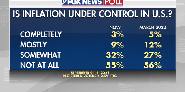 Đánh bại U22 Myanmar 4-2 sau 120 phút kịch tính