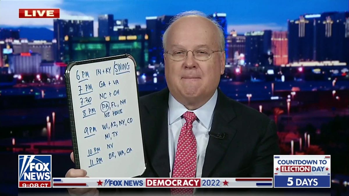 Karl Rove: How to tell if a 'red wave' is forming early on election ... Karl Rove: How to tell if a 'red wave' is forming early on election ...