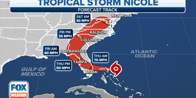 Florida Will Feel Impact Of Tropical Storm Nicole Which Is Still On