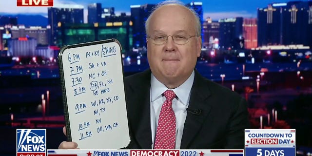 Karl Rove: How to tell if a 'red wave' is forming early on election ... Karl Rove: How to tell if a 'red wave' is forming early on election ...