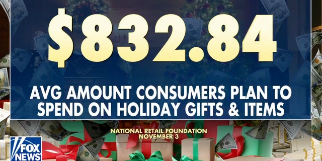 Holiday shopping: Best tips for saving money this season, from a retail ...