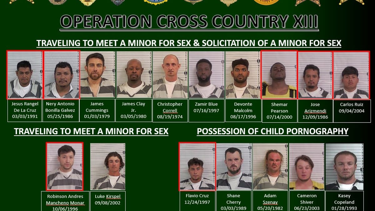Florida sting targeting child sex exploitation finds nearly 40% of ... Florida sting targeting child sex exploitation finds nearly 40% of ...