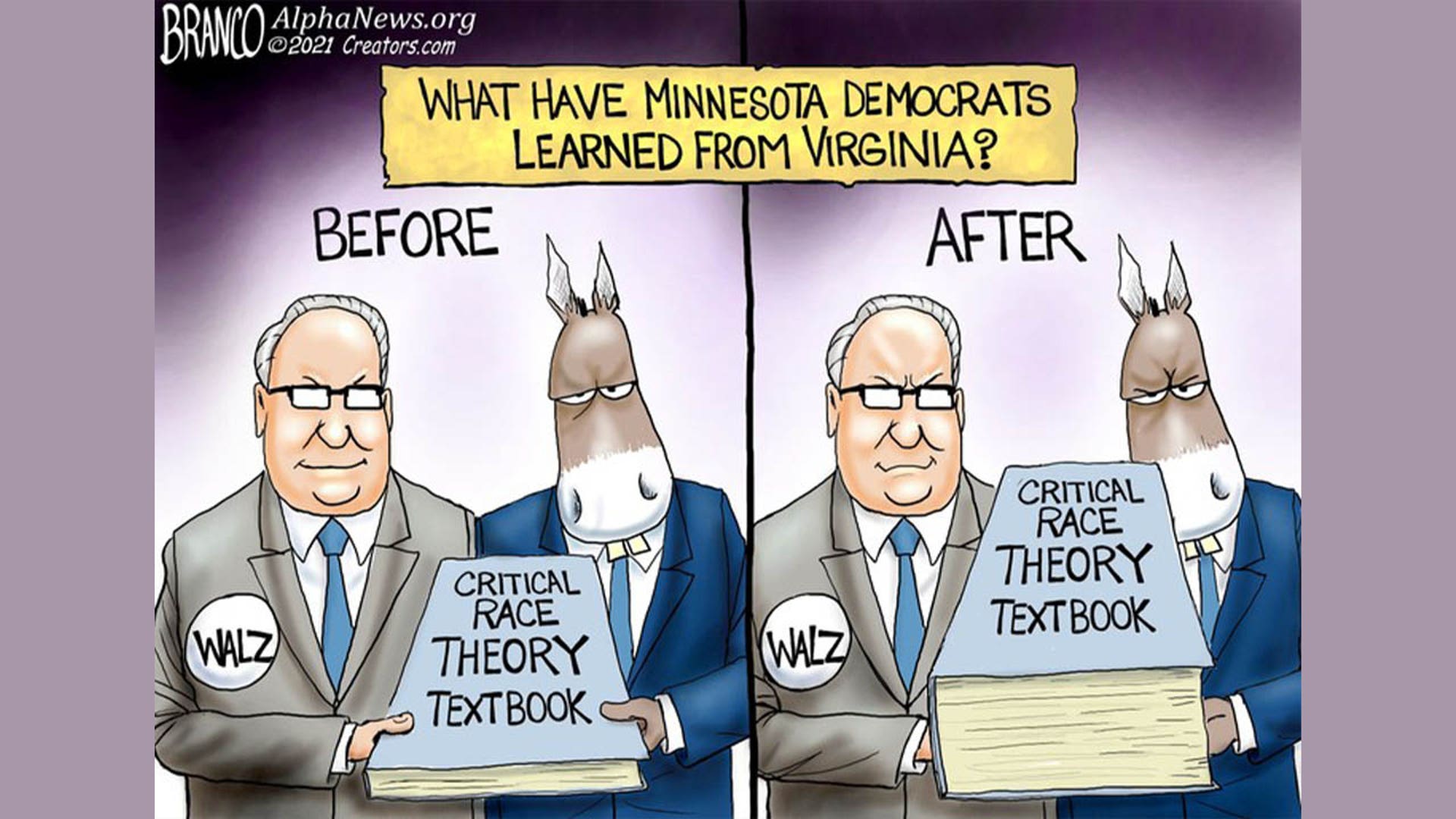 Tim Walz in political cartoons | Fox News